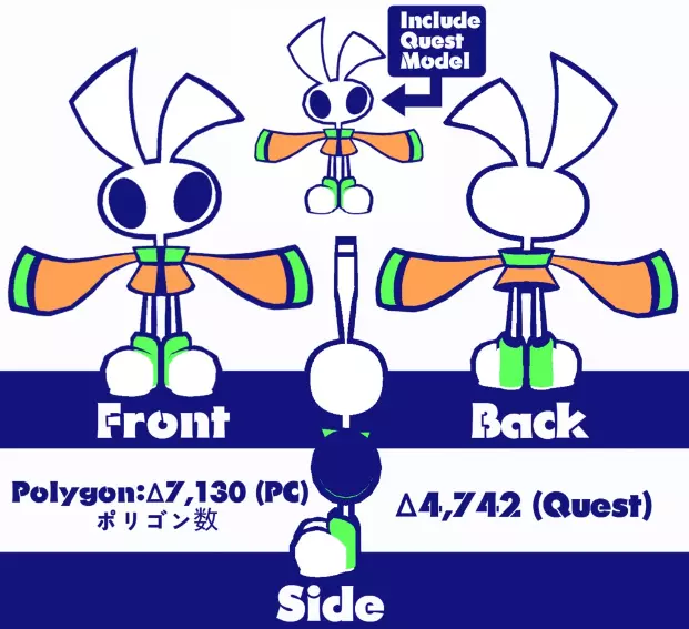 [VRChat PC + Quest] Humanoid Hip Top | By Octuplex | VRCArena